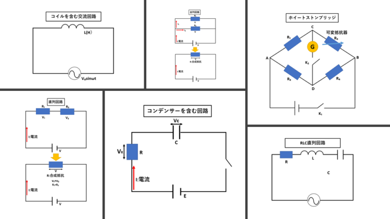 電気回路をわかりやすく！公式一覧（交流回路・直流回路・並列回路）仕組みまとめ
