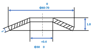バネの図面表記や製図でのJIS基準！バネサイズの見方＆書き方図解で解説