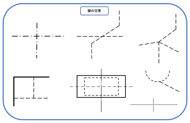 Cad製図基準★機械製図の文字や基準線の太さなど基本的要件まとめ